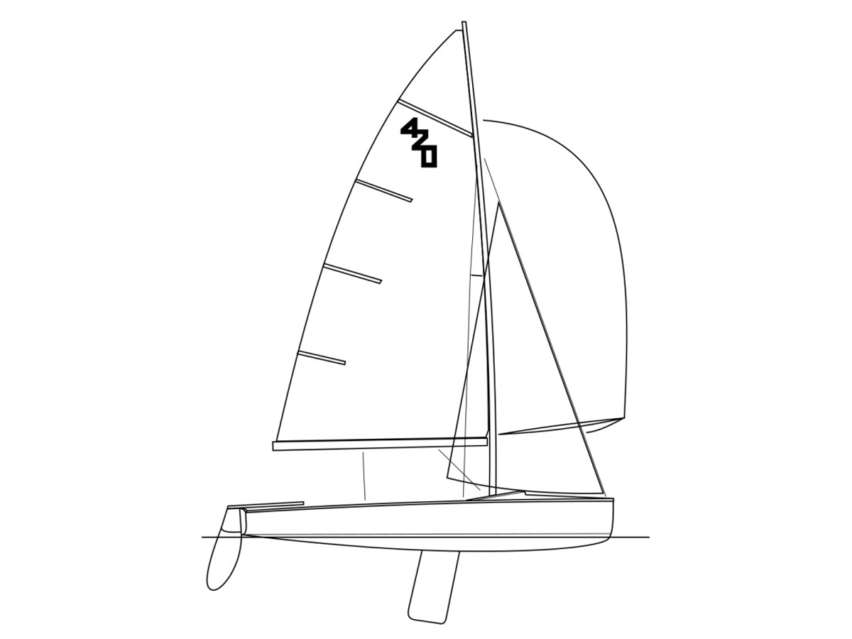 420er Jolle - DIE Zweihand-Jolle für jüngere Segler