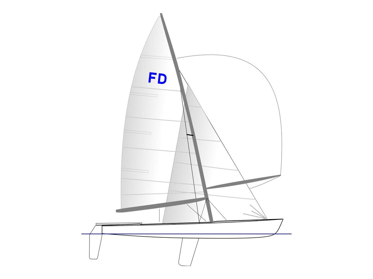 Flying Dutchman - Eine Legende auf dem Wasser